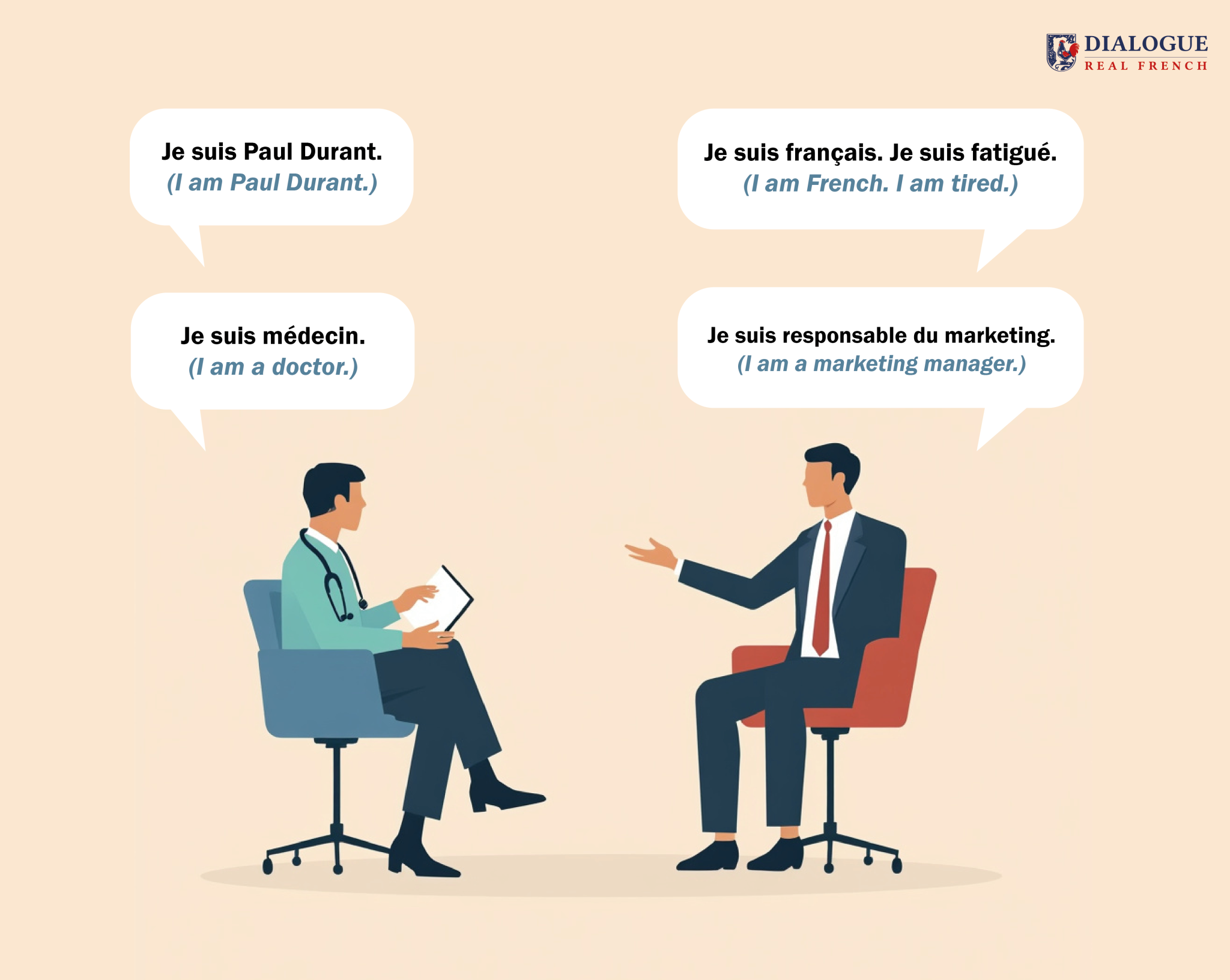 Je Suis Meaning: Master French - Real French