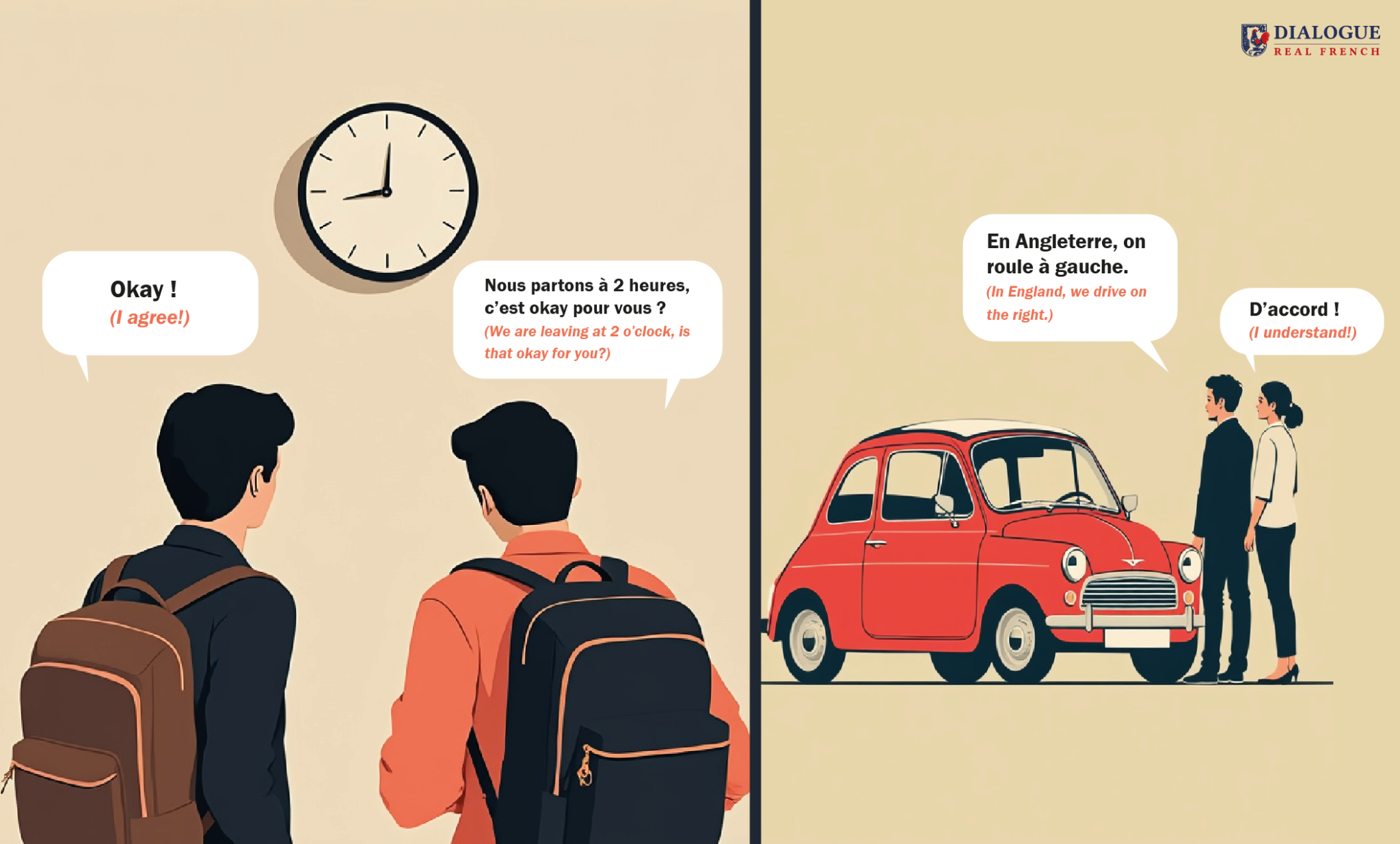 Do French People Say “Okay”? Insights from - Real French