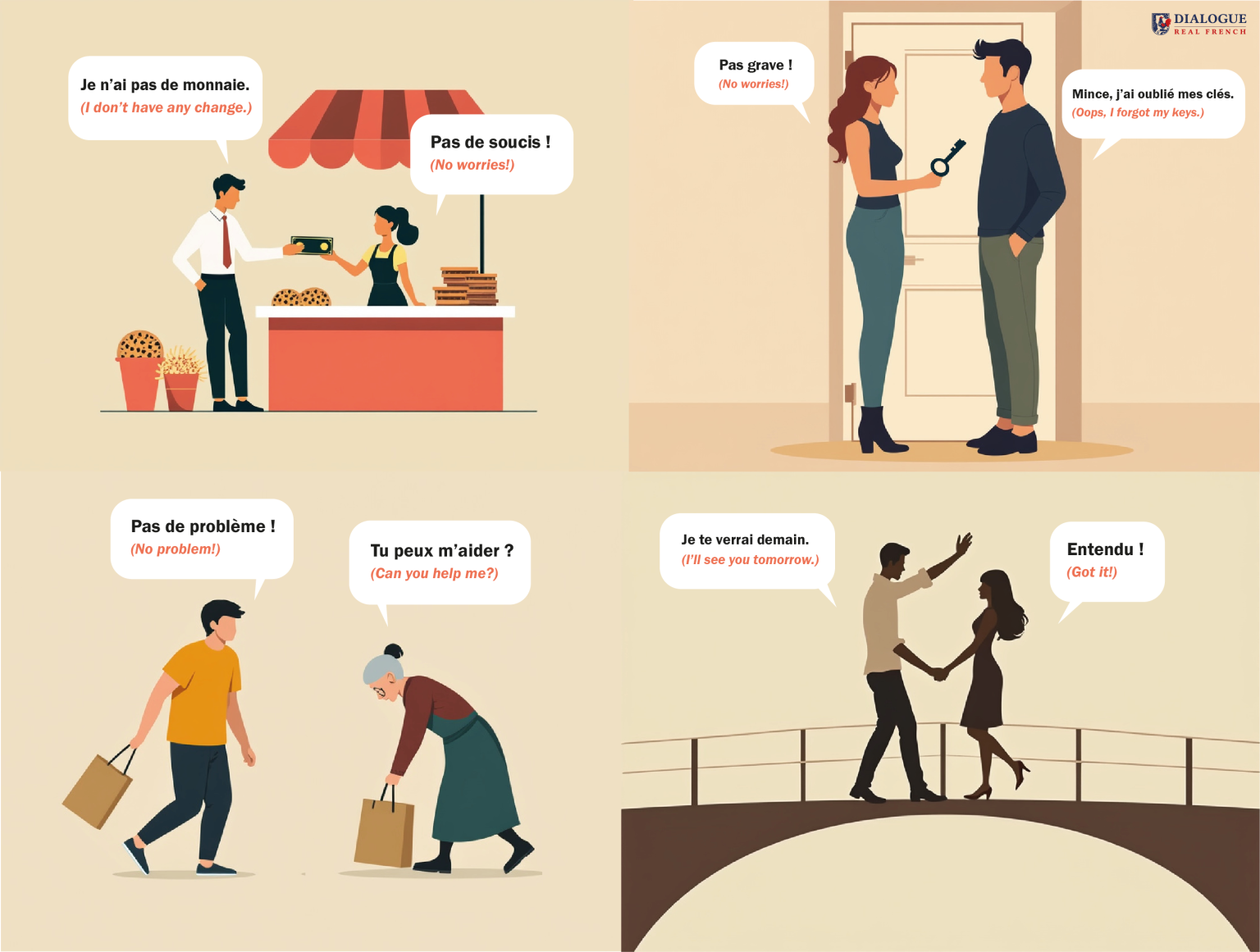 Do French People Say “Okay”? Insights from - Real French